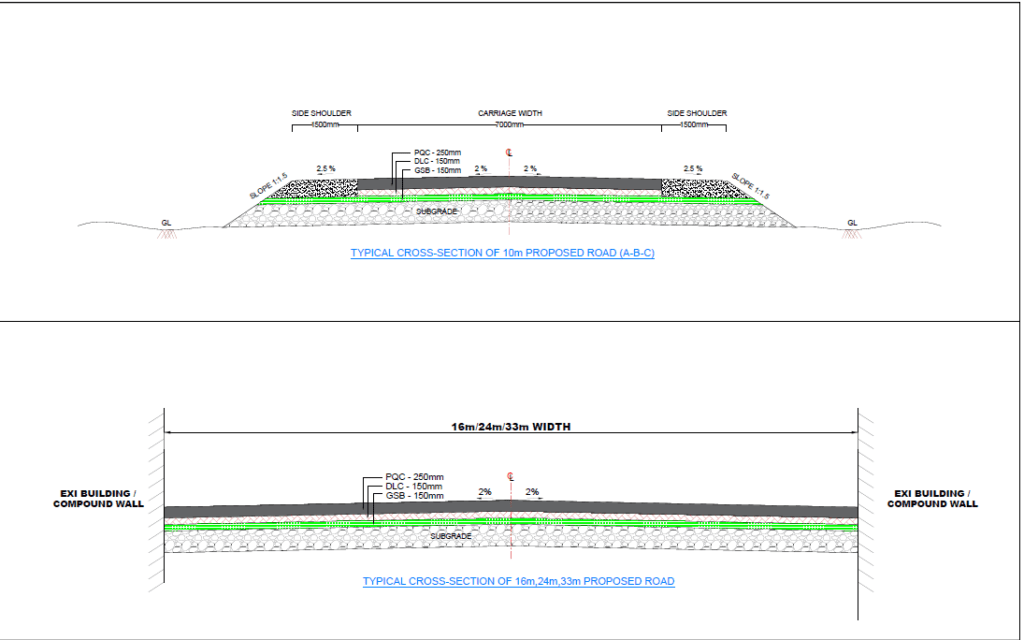 Consultancy services for design of the proposed road, storm water