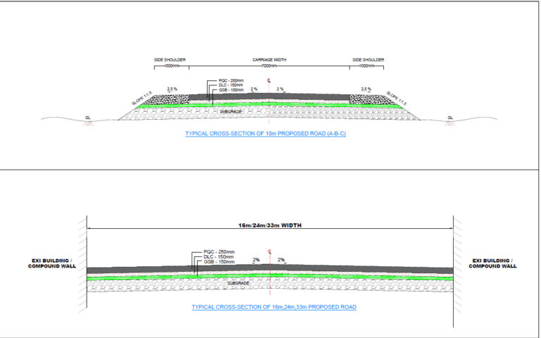 Consultancy services for design of the proposed road, storm water